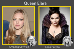 Red Queen: Our Cast Selection | Book Blog for Young Adults |Girl Plus Book